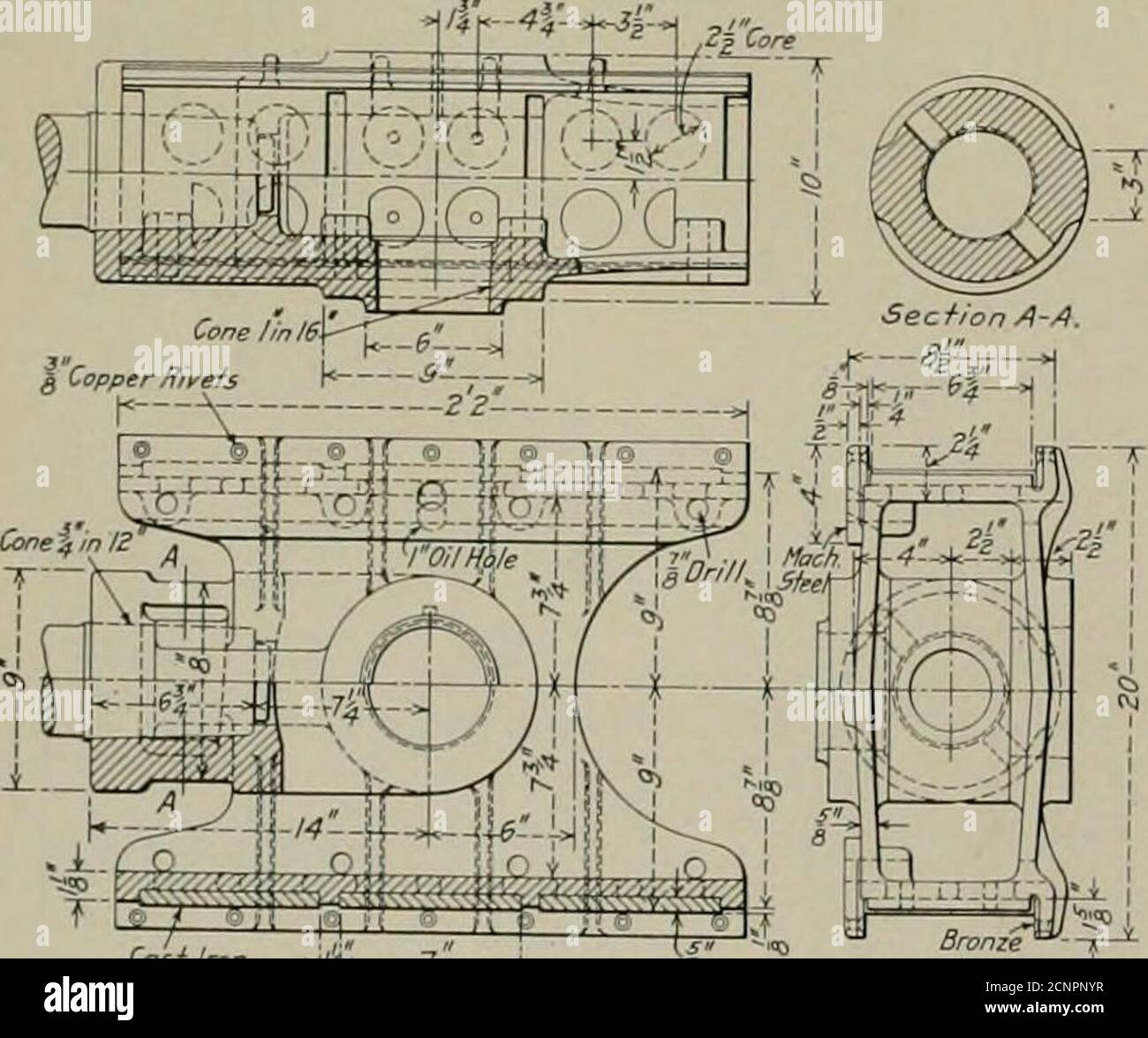 Steam engine equalizer hi-res stock photography and images - Alamy