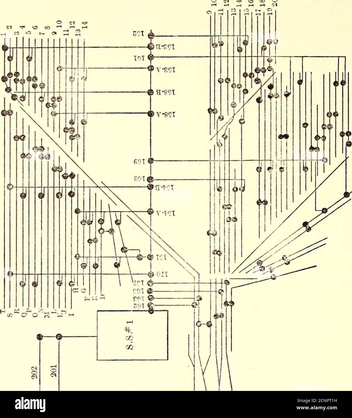 Knife switches hi-res stock photography and images - Alamy