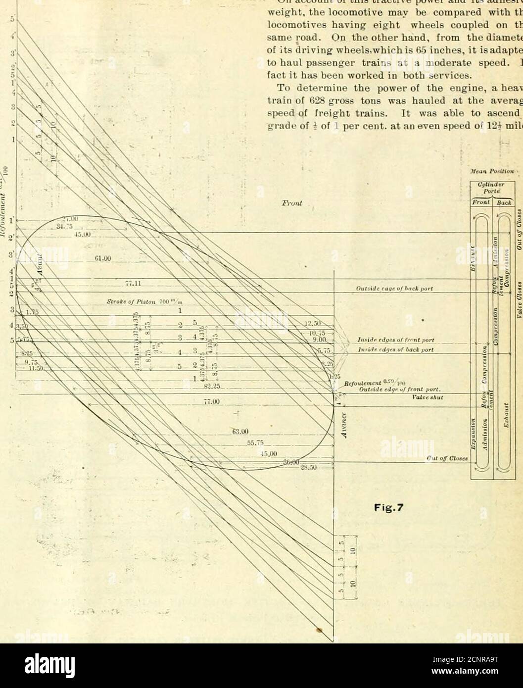 How engine works diagram hi-res stock photography and images - Alamy