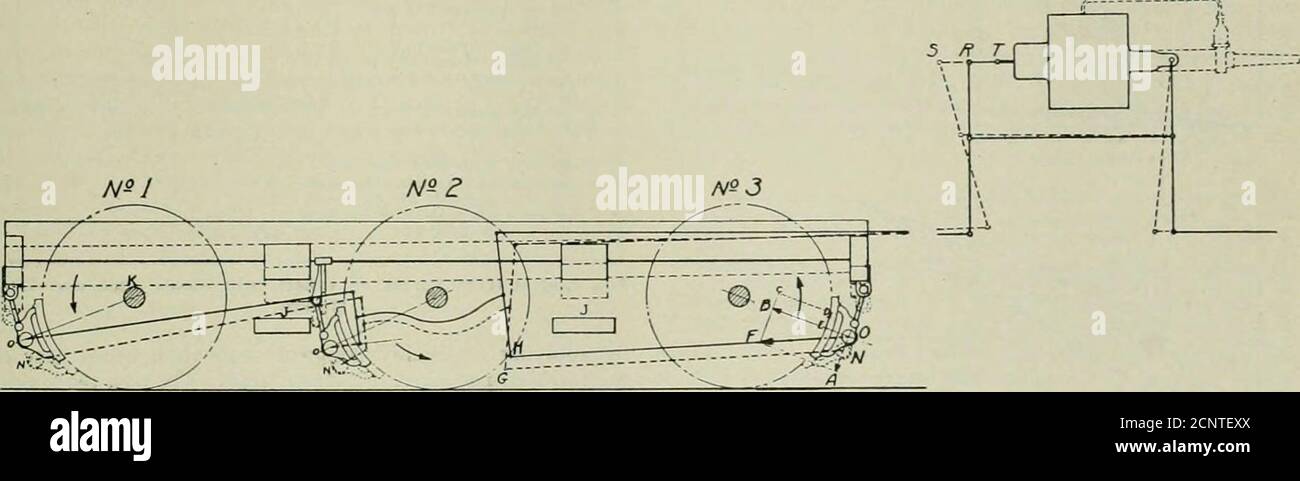 . Railway mechanical engineer . l distance TS equals thesetting of the ...