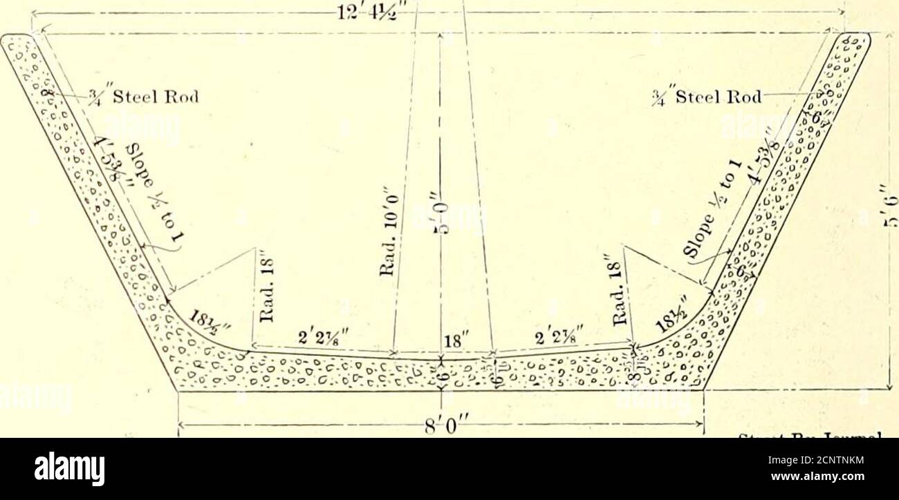 . The Street railway journal . Sub-grade
