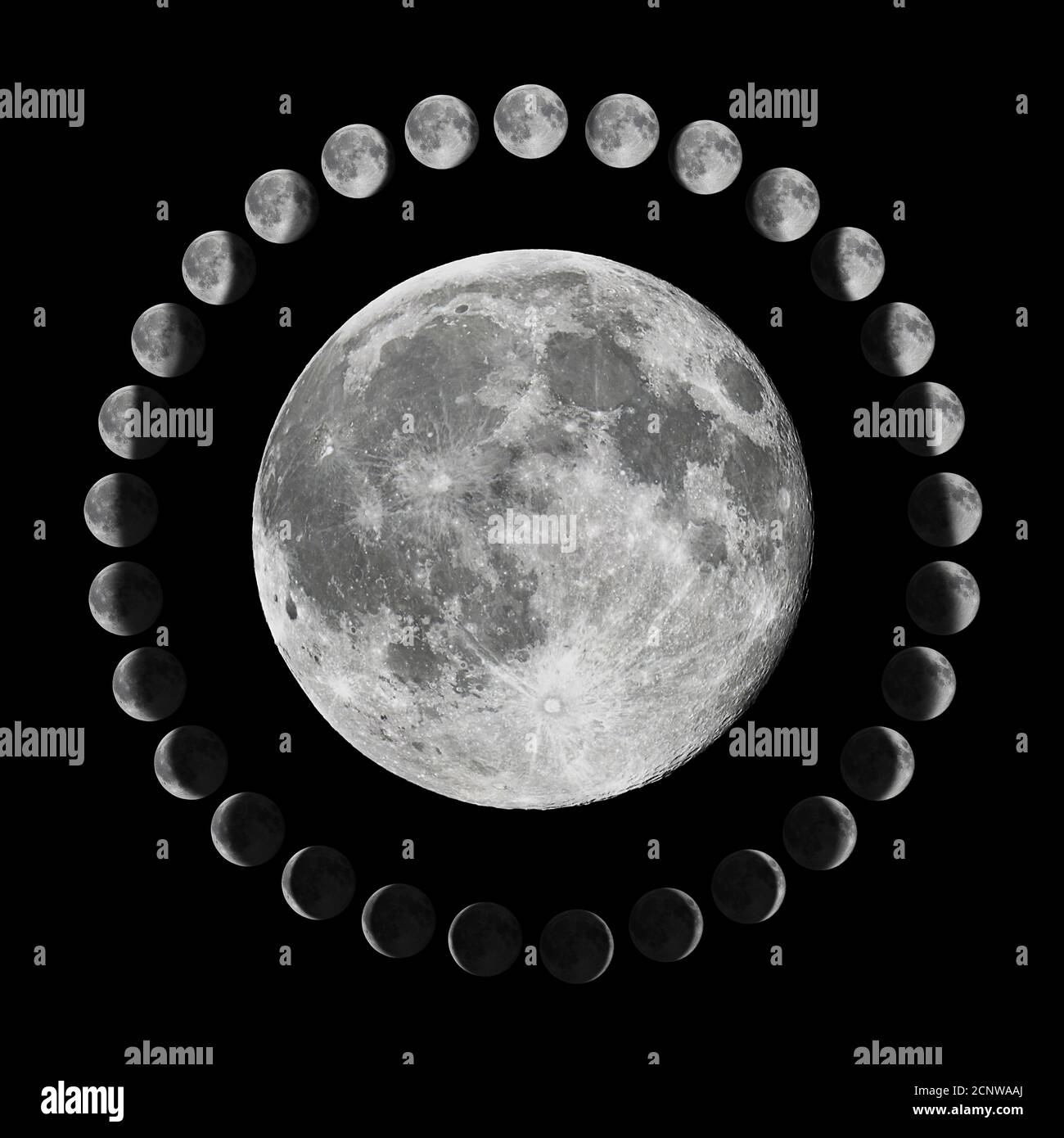 Phases of the Moon. Lunar cycle Stock Photo - Alamy