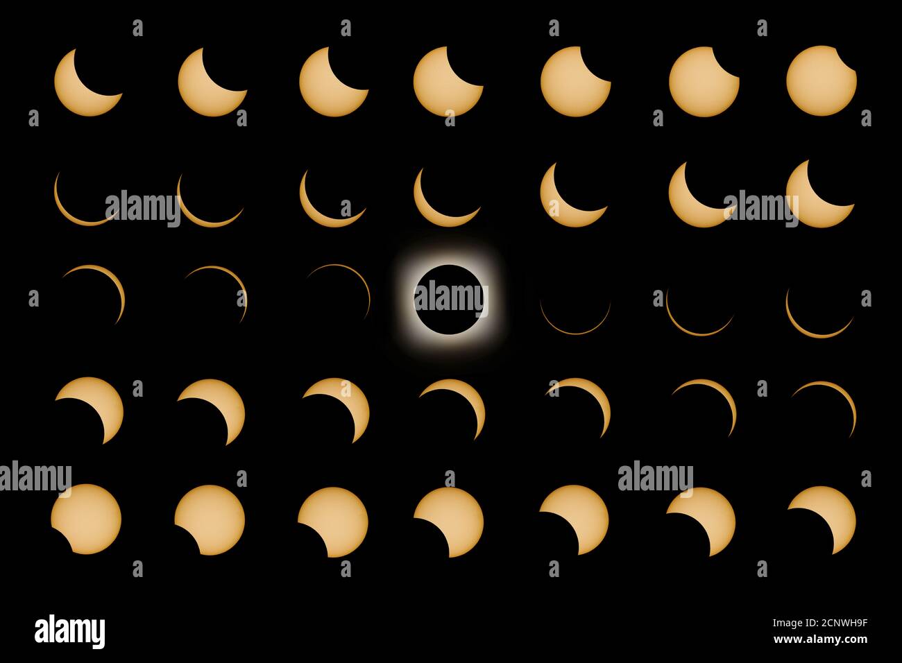 Total solar eclipse composite hi-res stock photography and images - Alamy