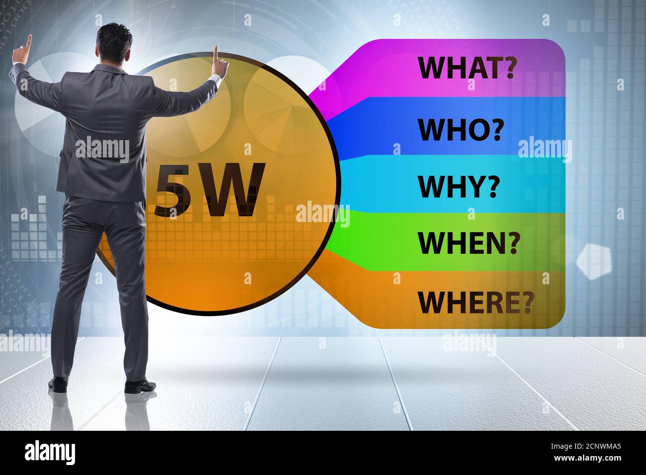 5 why methodology concept hi-res stock photography and images - Alamy