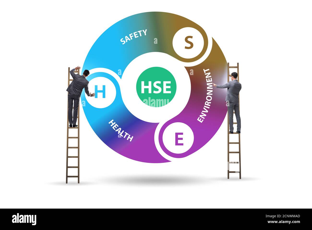 HSE concept for health safety environment with the businessman Stock ...