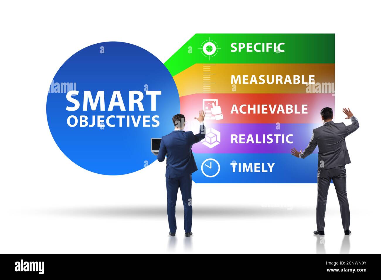 Concept of SMART objectives in the performance management Stock Photo ...