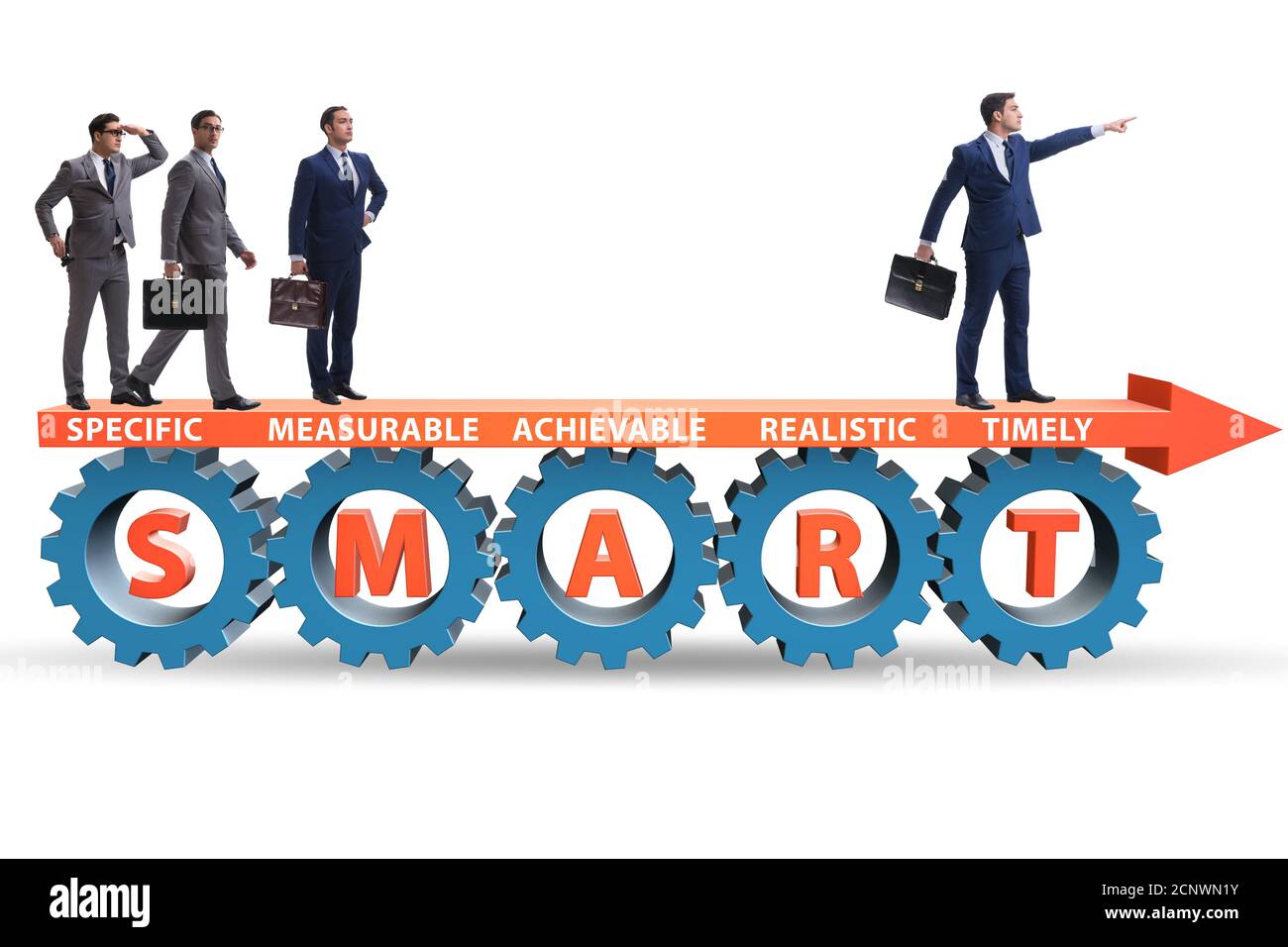 Concept of SMART objectives in the performance management Stock Photo ...