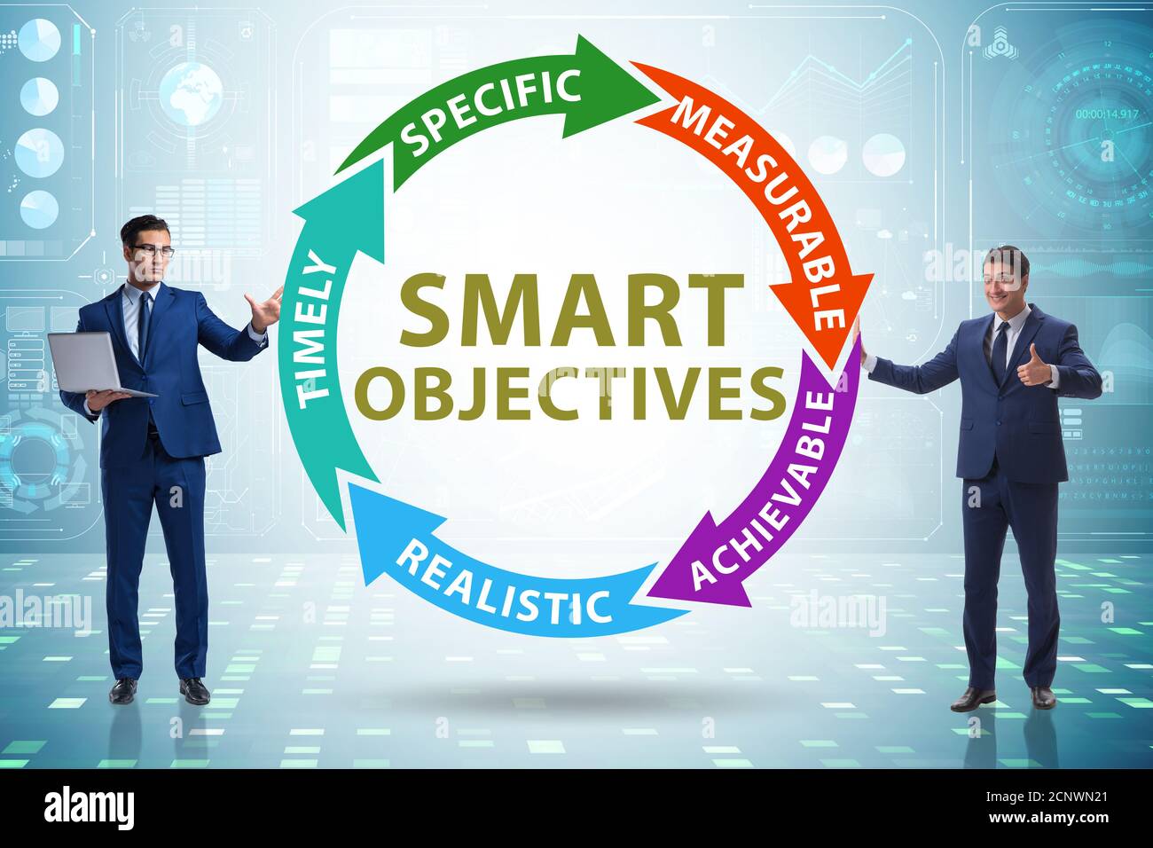Concept of SMART objectives in the performance management Stock Photo ...