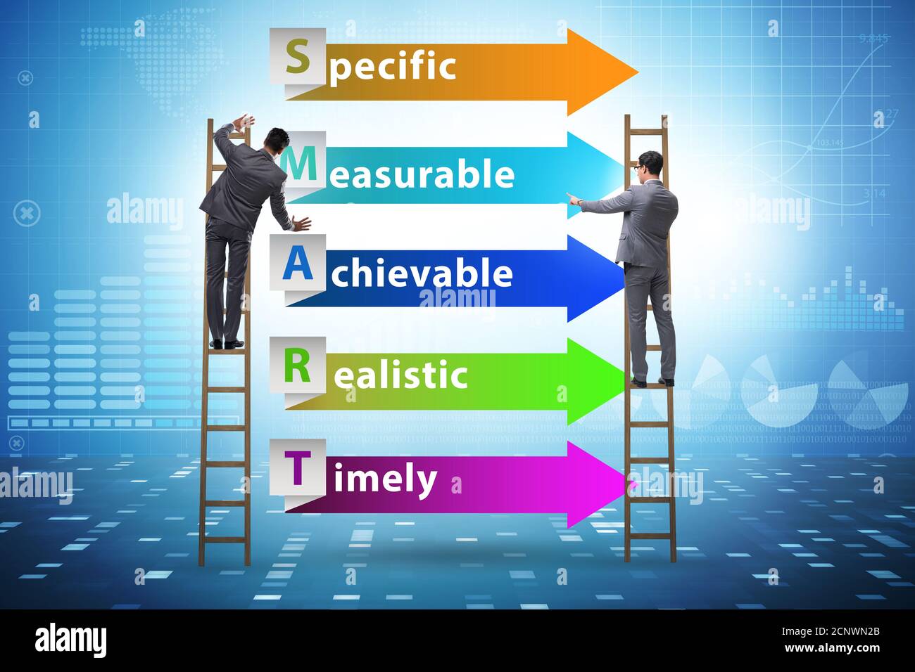 Concept of SMART objectives in the performance management Stock Photo ...