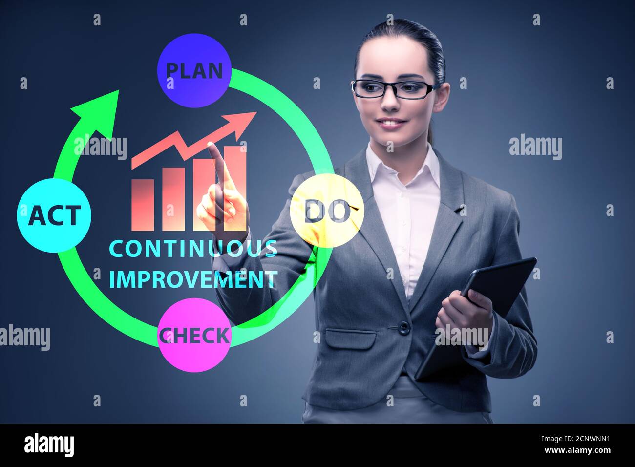 Continuous improvement concept in the business Stock Photo - Alamy