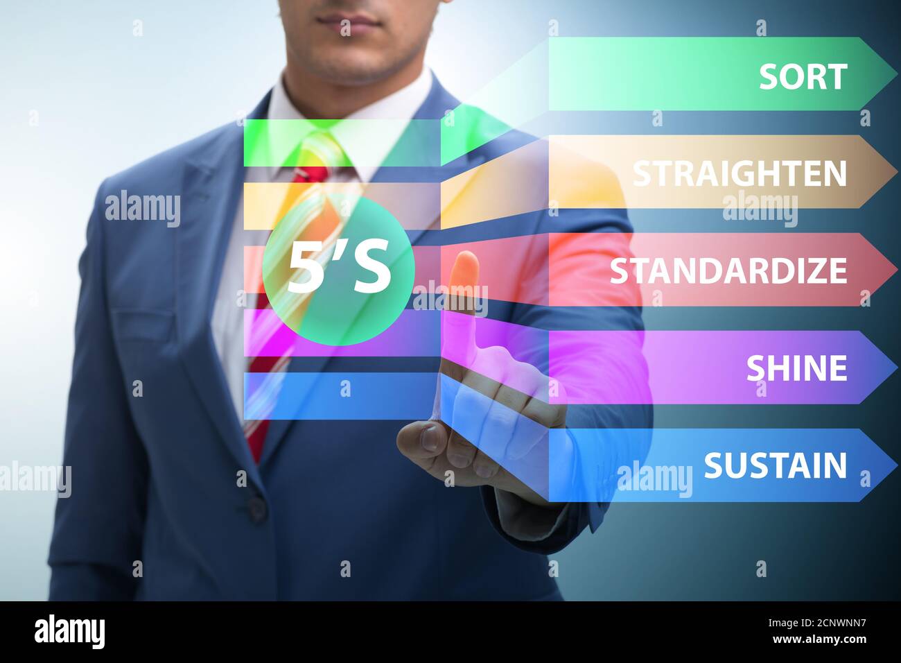 Businessman in the 5S workplace organisation concept Stock Photo - Alamy