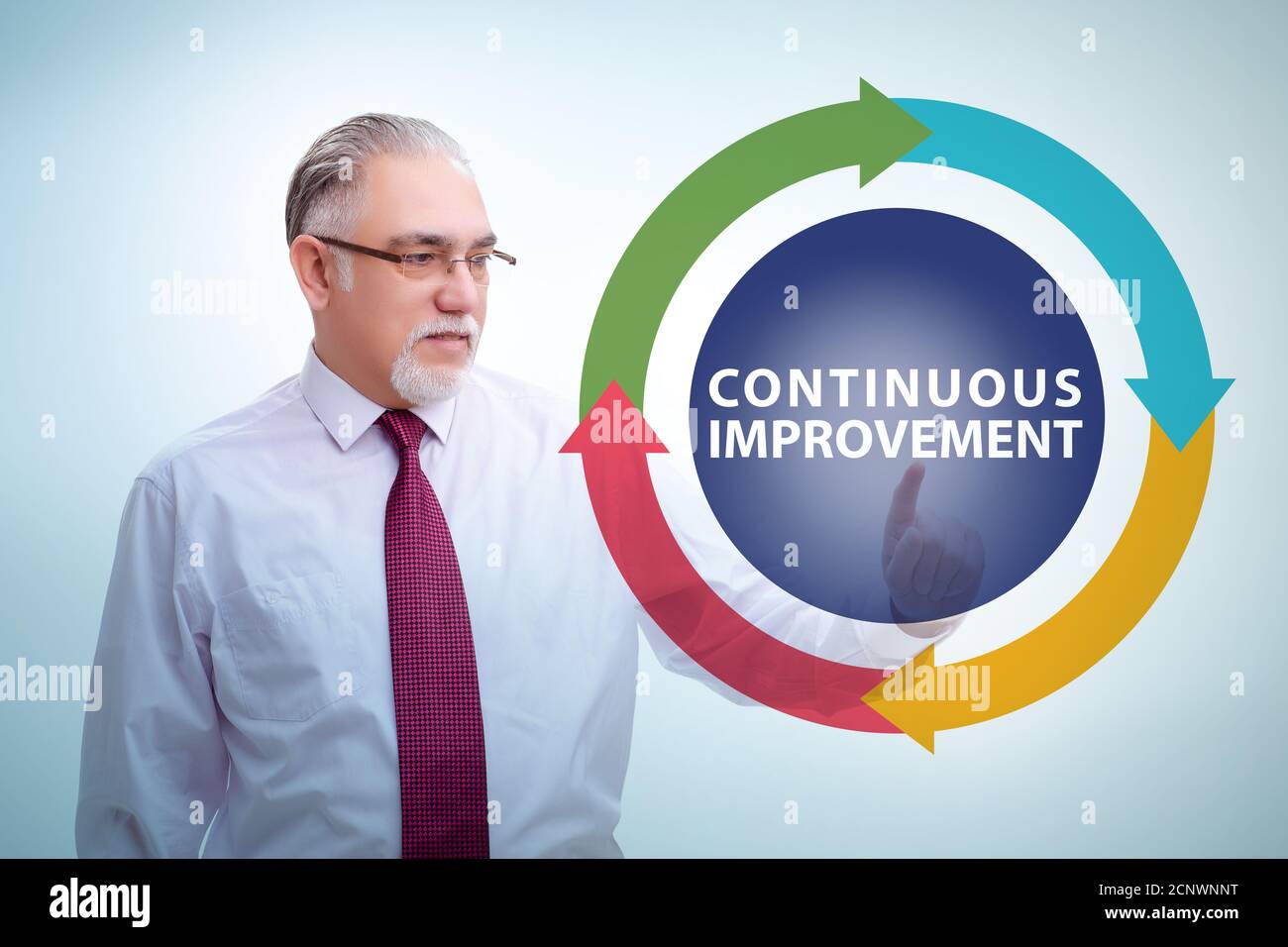 Continuous improvement concept in the business Stock Photo - Alamy
