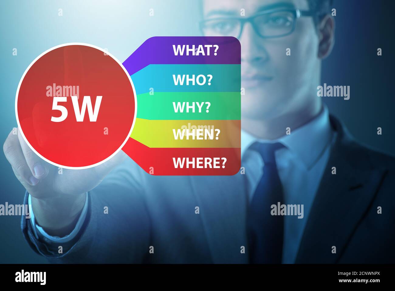 5w root cause analysis methodology hi-res stock photography and images ...