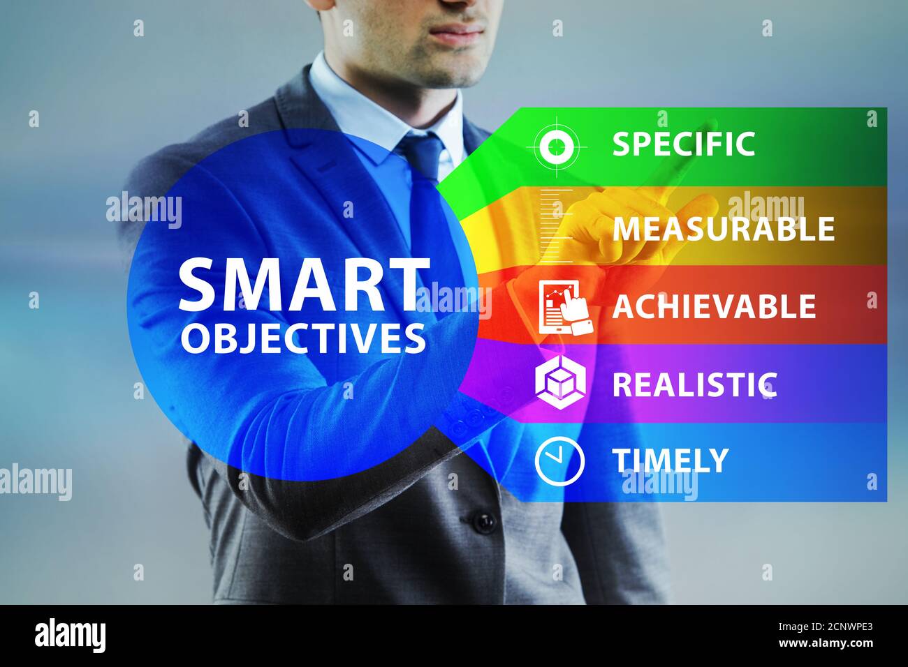 Concept of smart objectives in the performance management Stock Photo ...