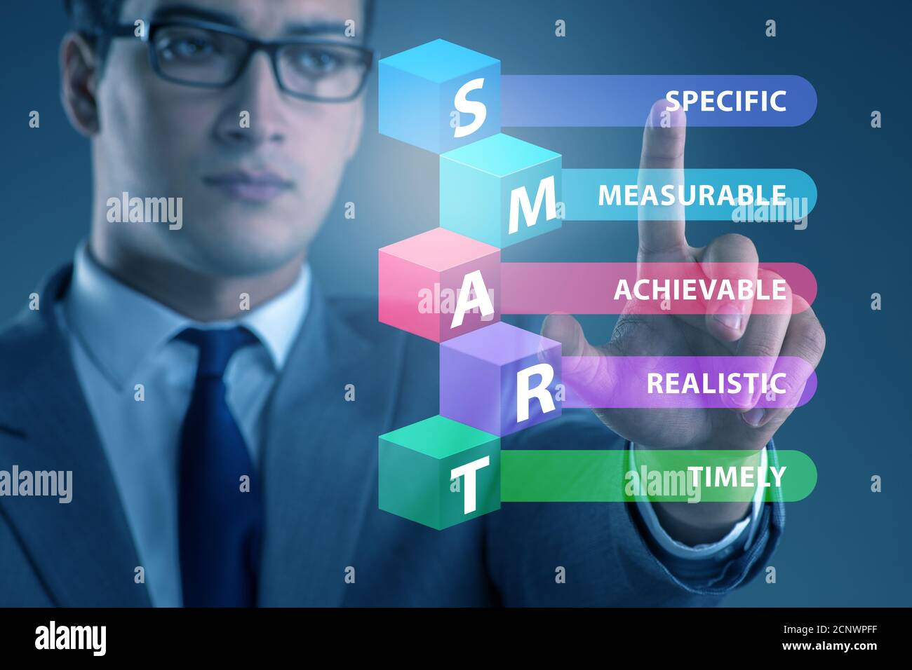 Concept of smart objectives in the performance management Stock Photo ...