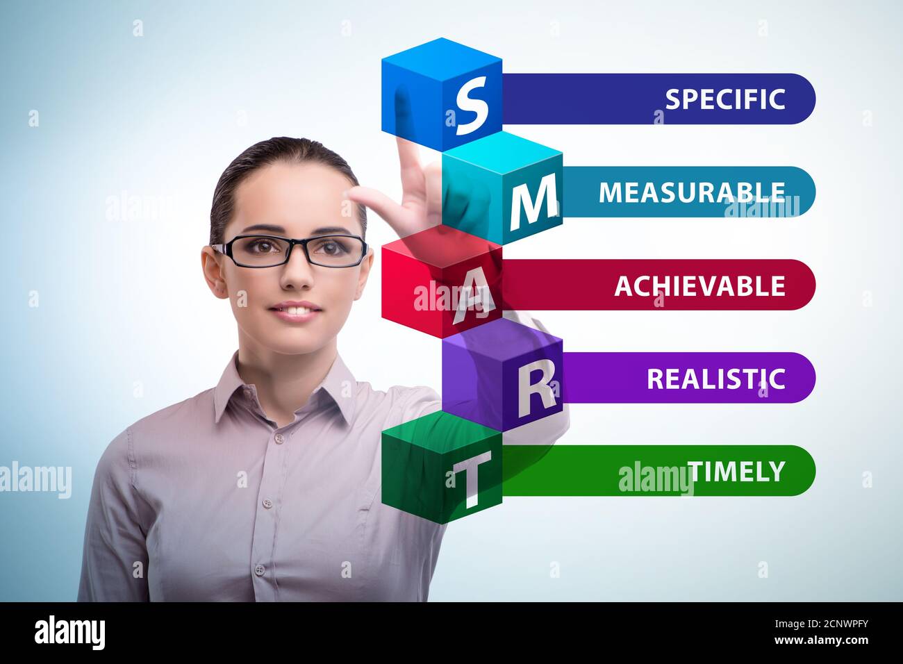Concept of smart objectives in the performance management Stock Photo ...