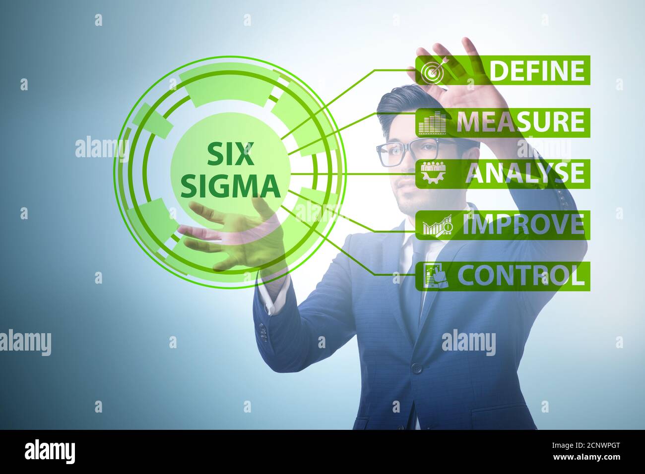 Concept of the Lean management with six sigma Stock Photo - Alamy