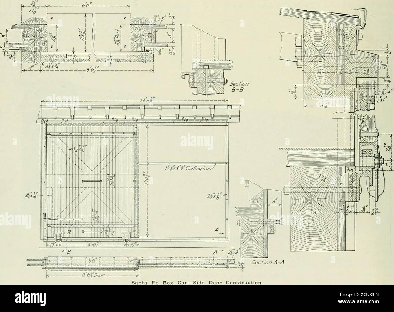 . Railway mechanical engineer . Body Bolster for Santa Fe Box Cars are ...