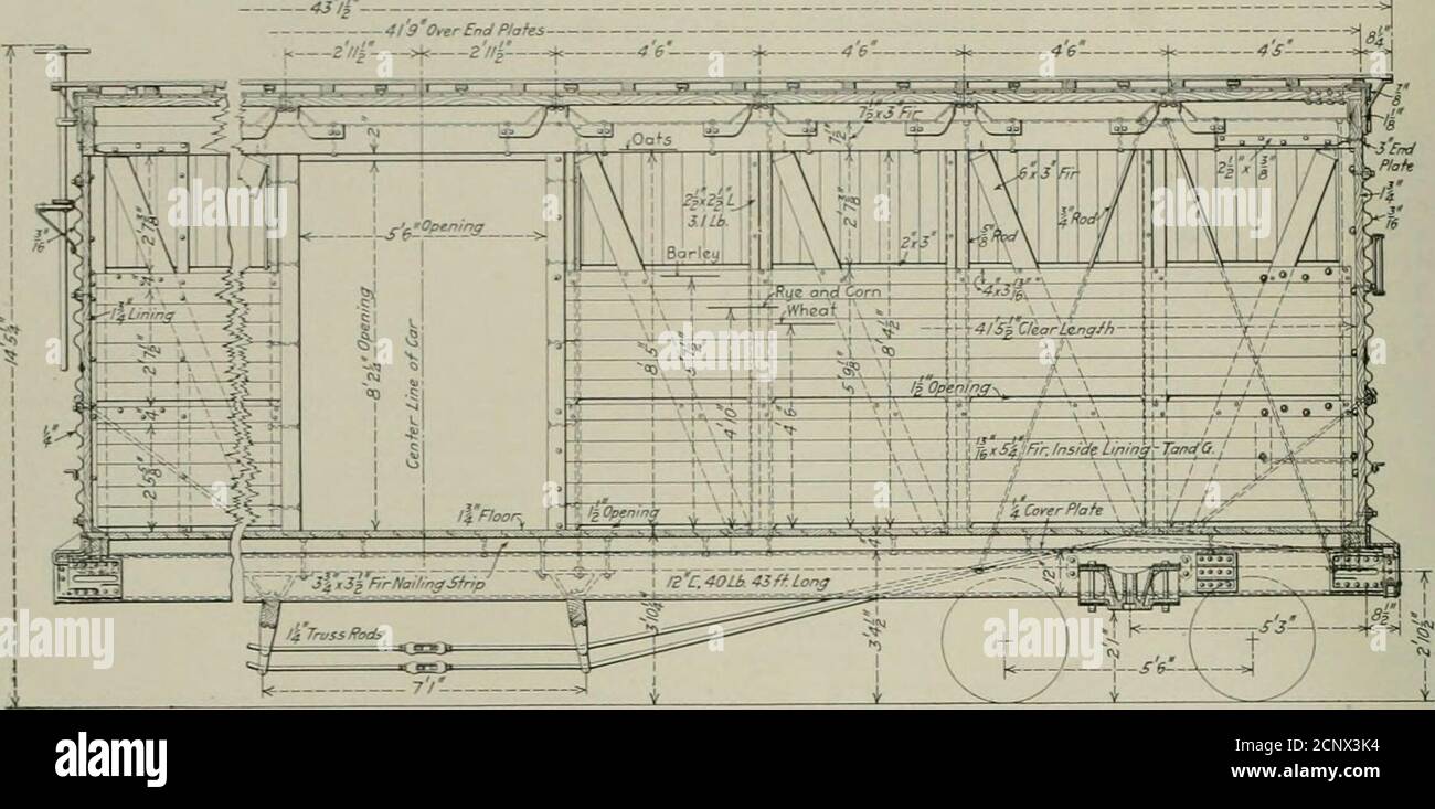 . Railway mechanical engineer . Half Sections of the C. M. &. St. P ...