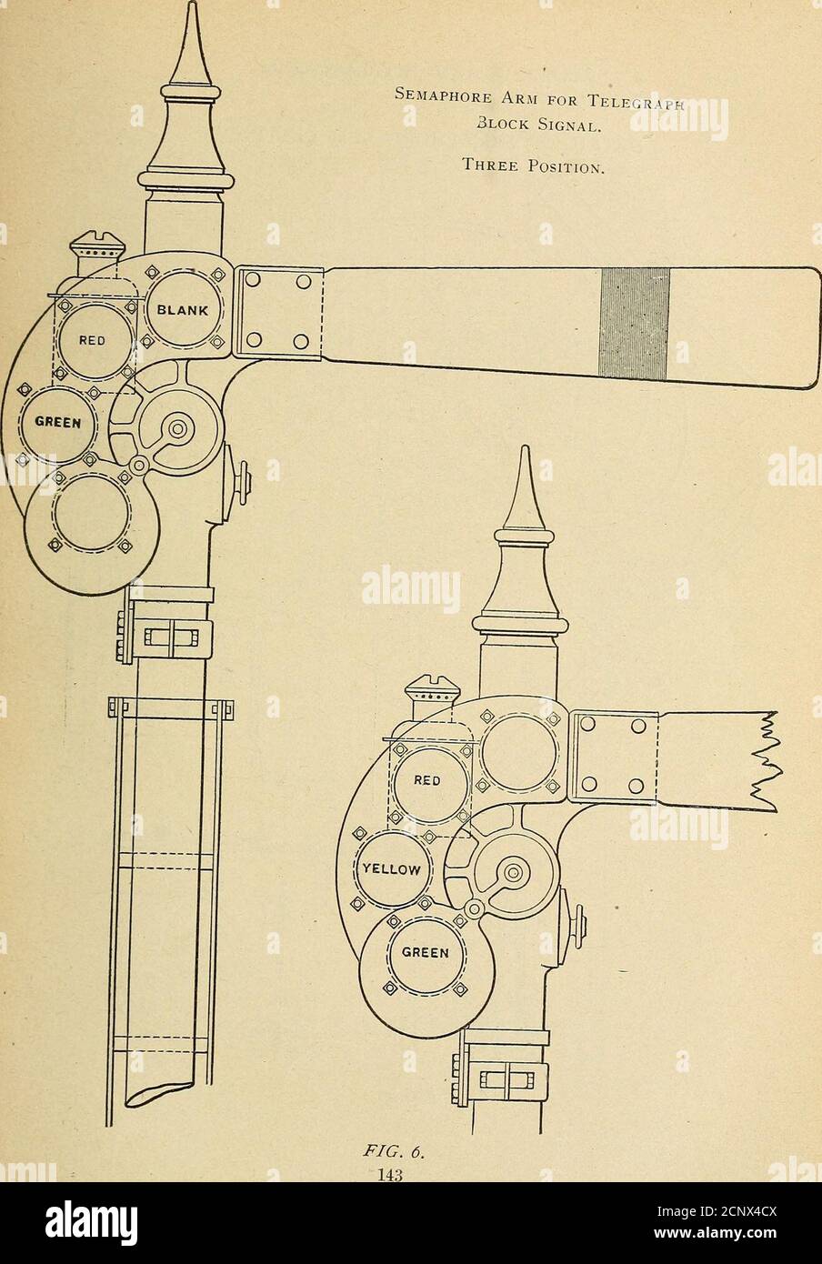 . Manual of recommended practice for railway engineering and ...