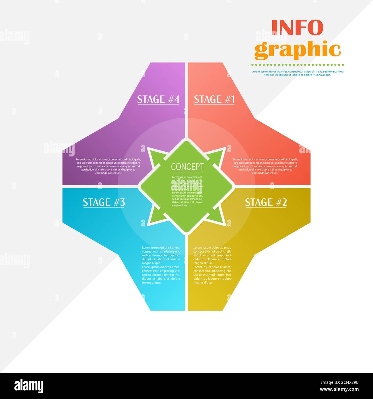 Chart for infographics. Visual description of the process, development ...