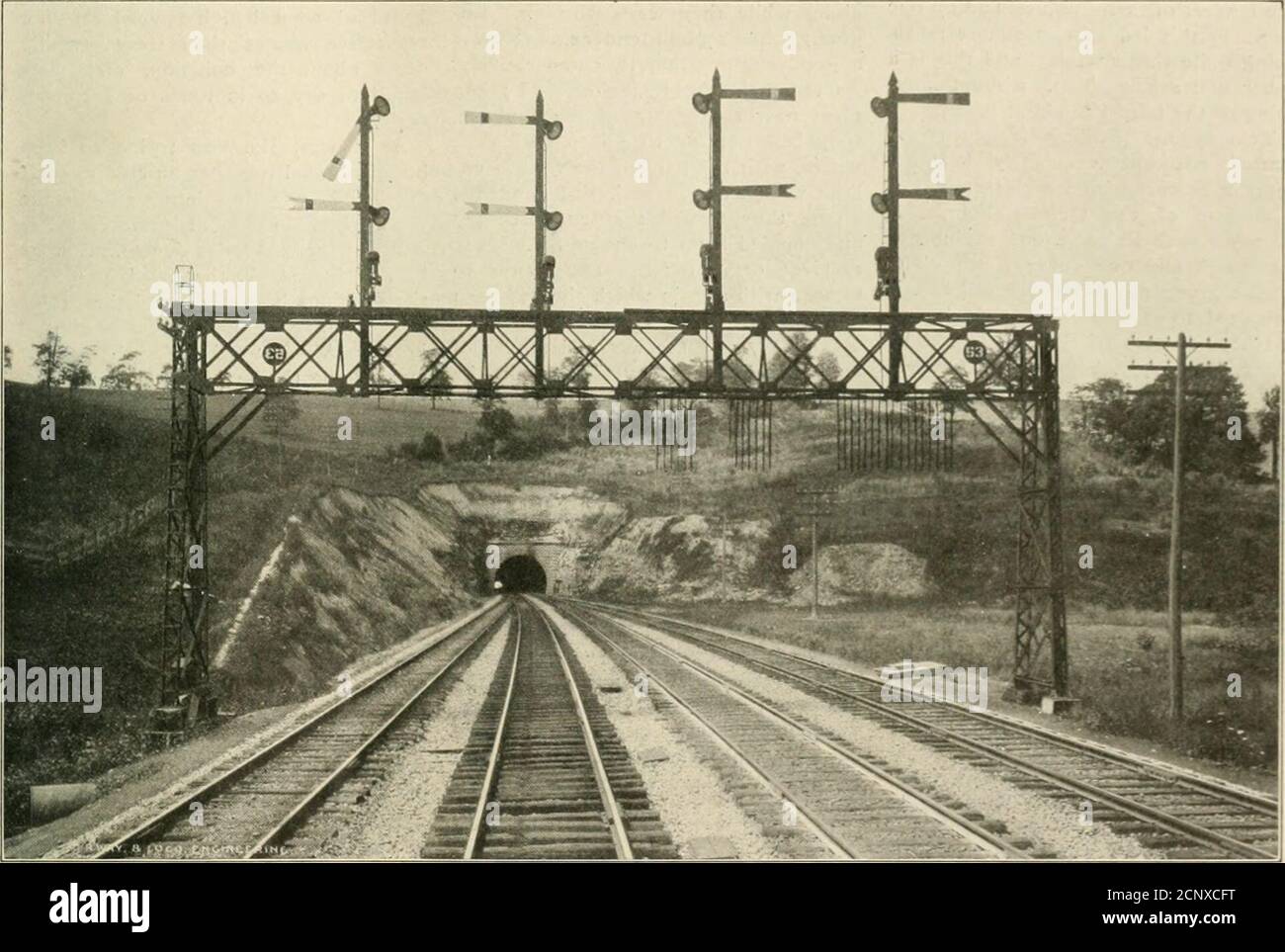 . Railway and locomotive engineering : a practical journal of railway ...