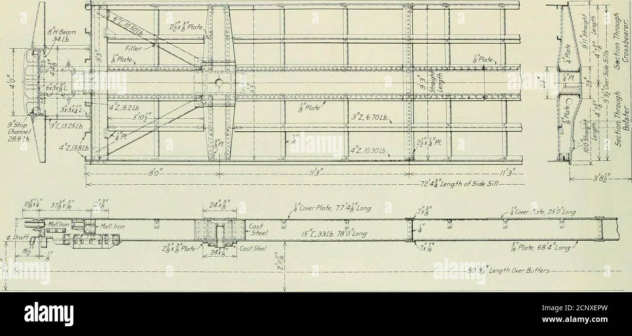 . Railway mechanical engineer . ian Northern Postal Car steel ...
