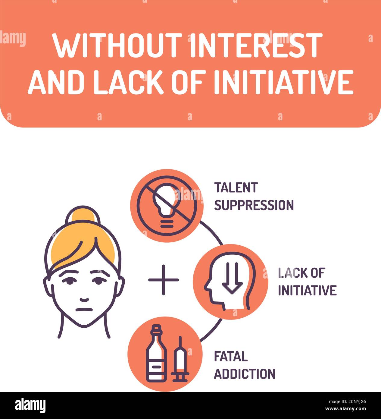 Psychology suppression Stock Vector Images - Alamy