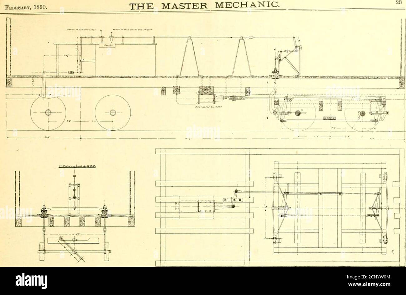 . Railway master mechanic . apparatus for re-cording the length of each ...