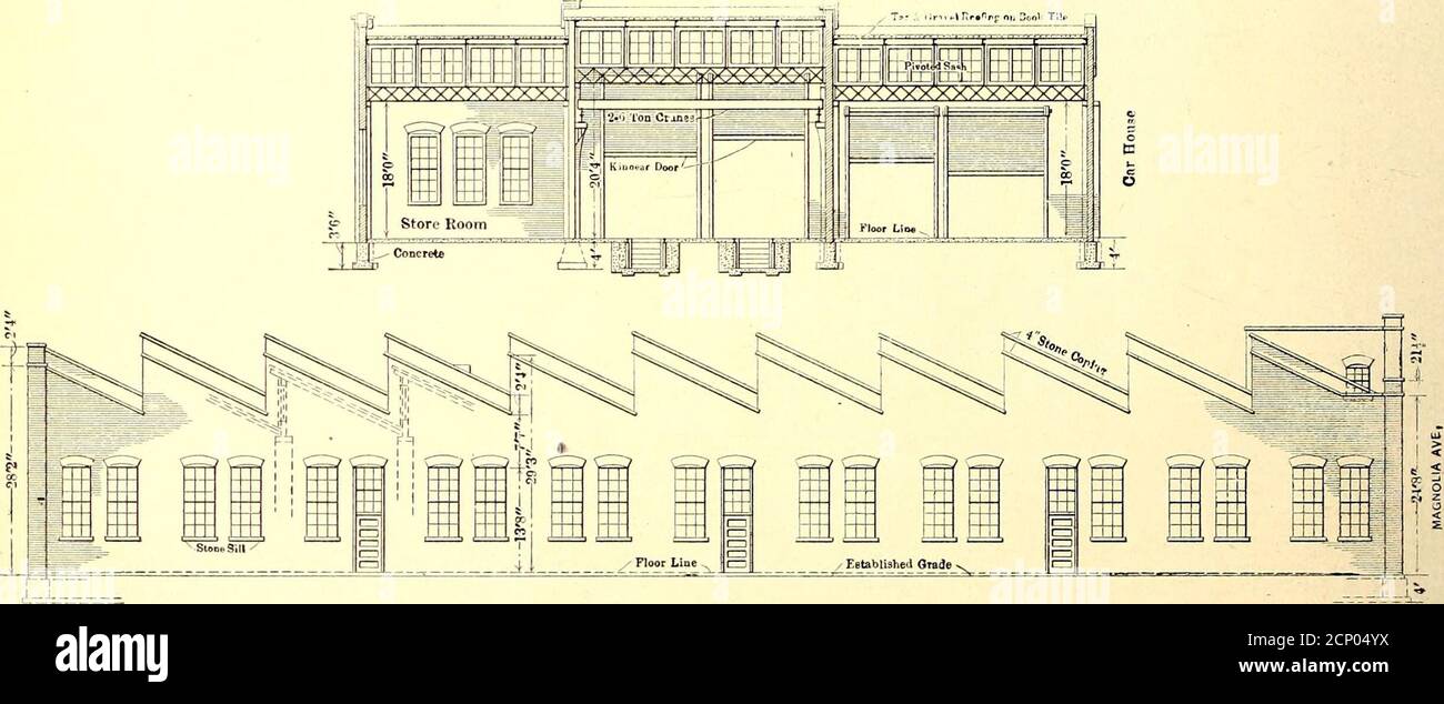 Turn buckles hi-res stock photography and images - Alamy