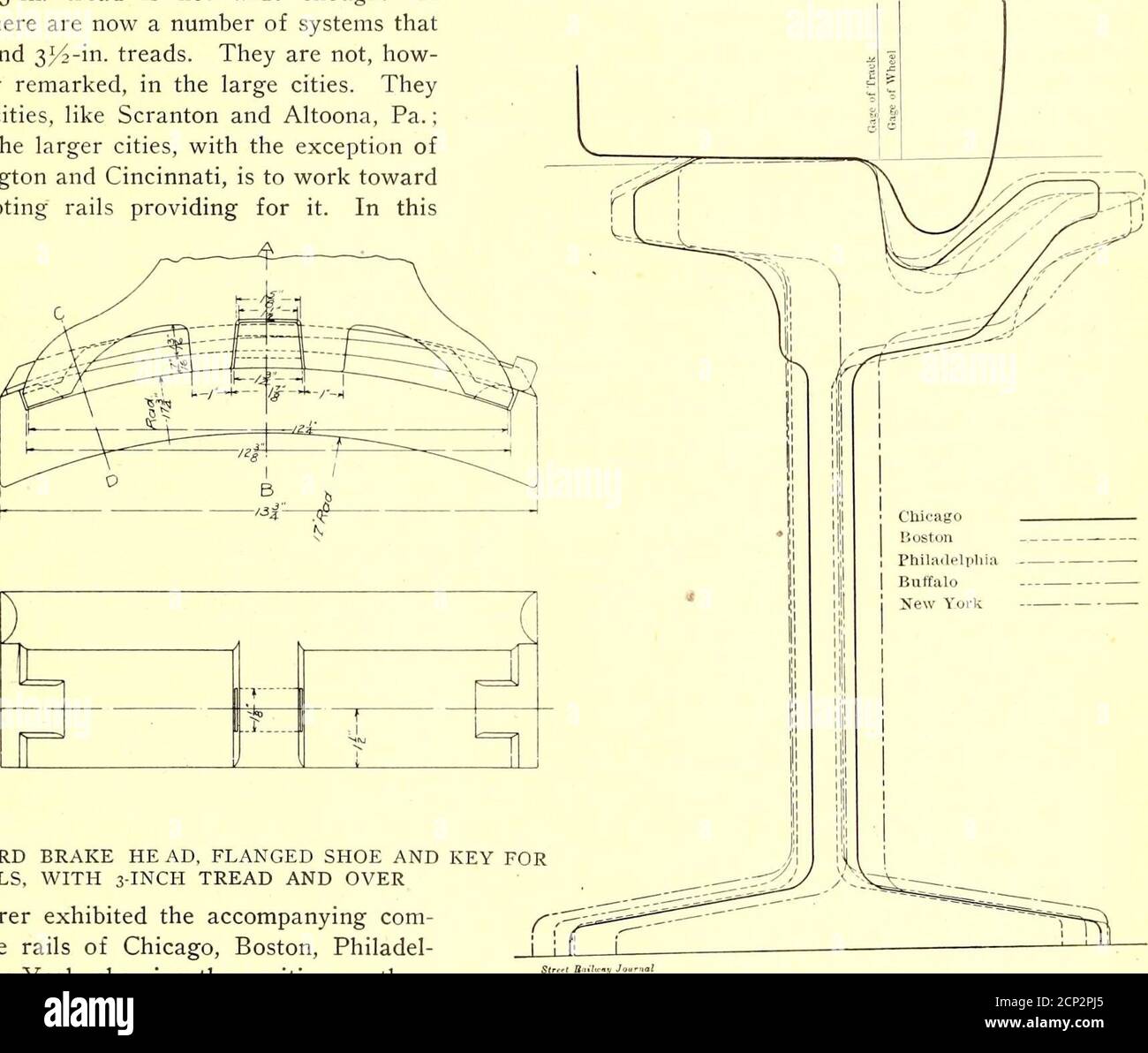 Flanged rails hi-res stock photography and images - Alamy