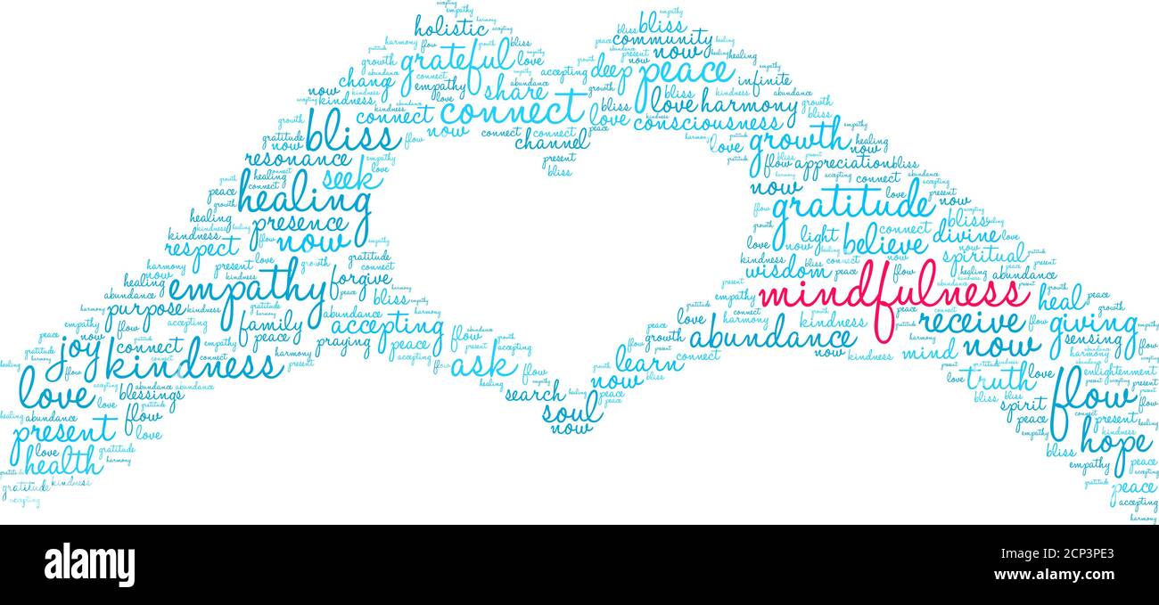 Mindfulness word cloud on a white background Stock Vector Image & Art ...
