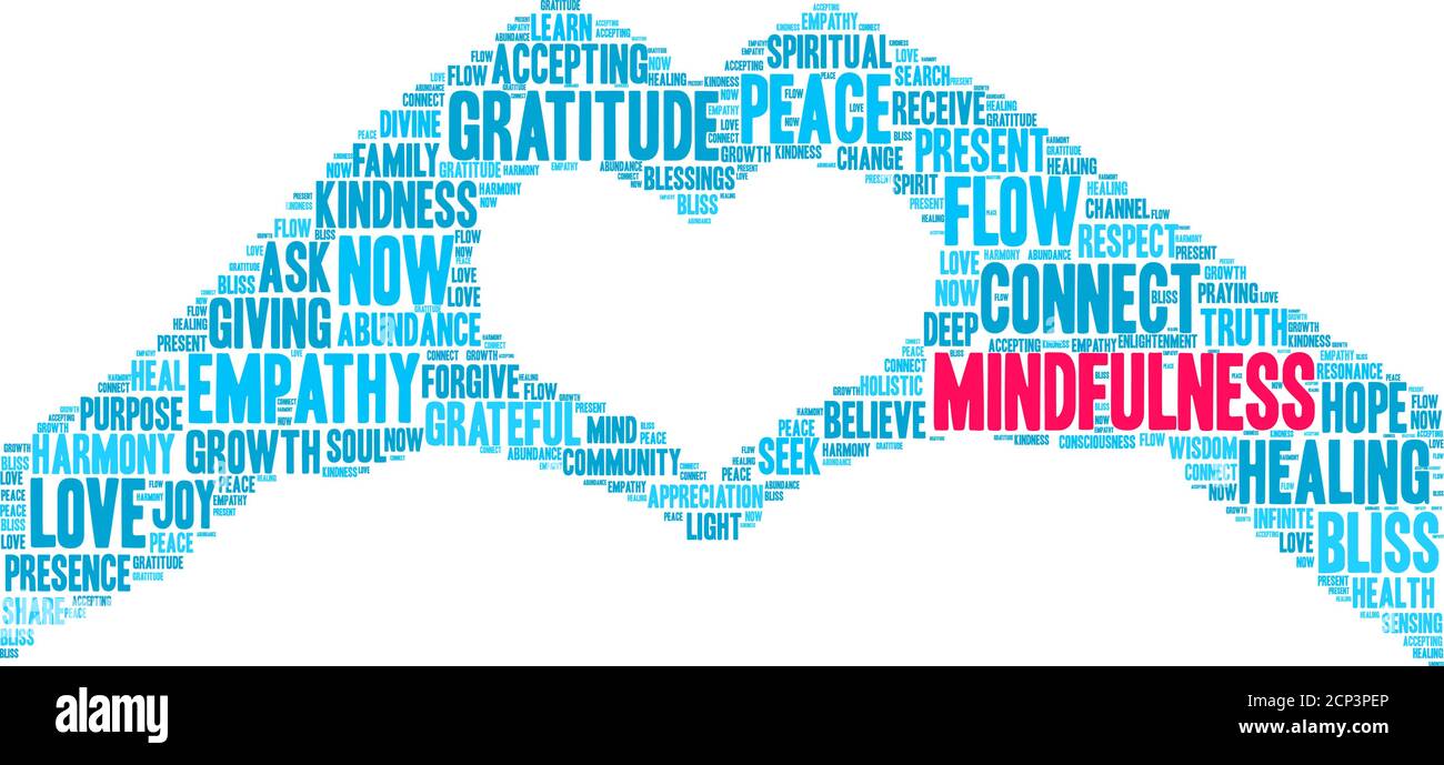 Mindfulness word cloud on a white background Stock Vector Image & Art ...