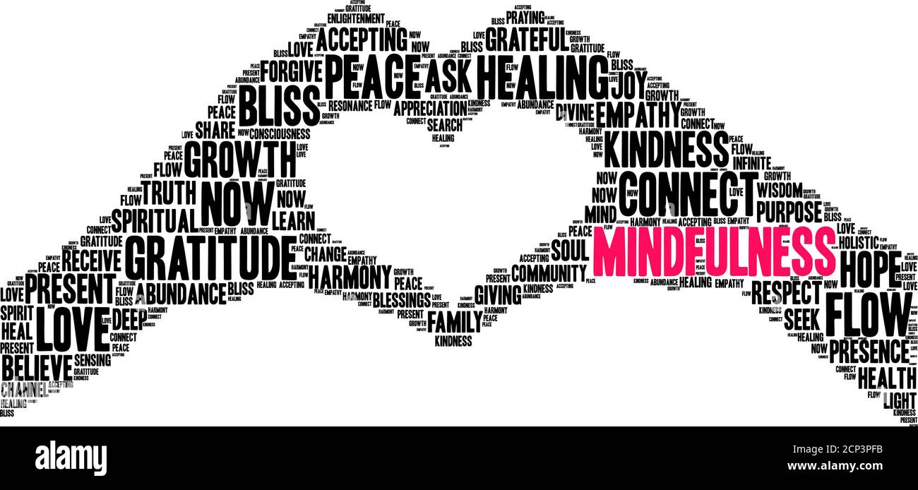 Mindfulness word cloud on a white background Stock Vector Image & Art ...