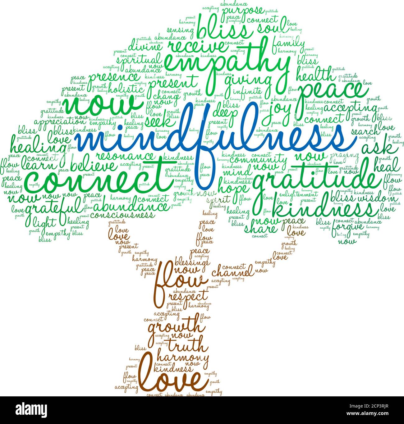 Mindfulness word cloud on a white background Stock Vector Image & Art ...