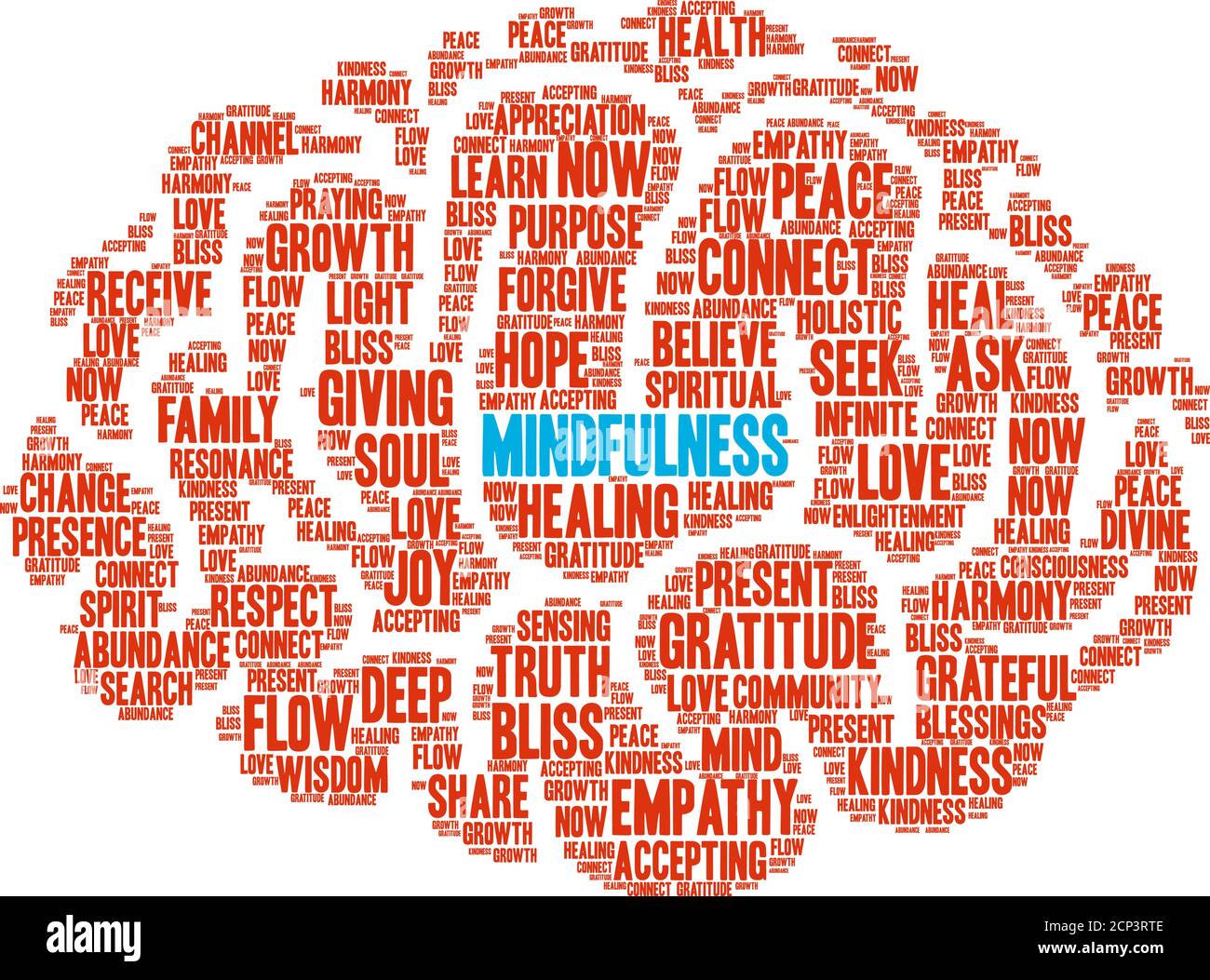 Mindfulness word cloud on a white background Stock Vector Image & Art ...