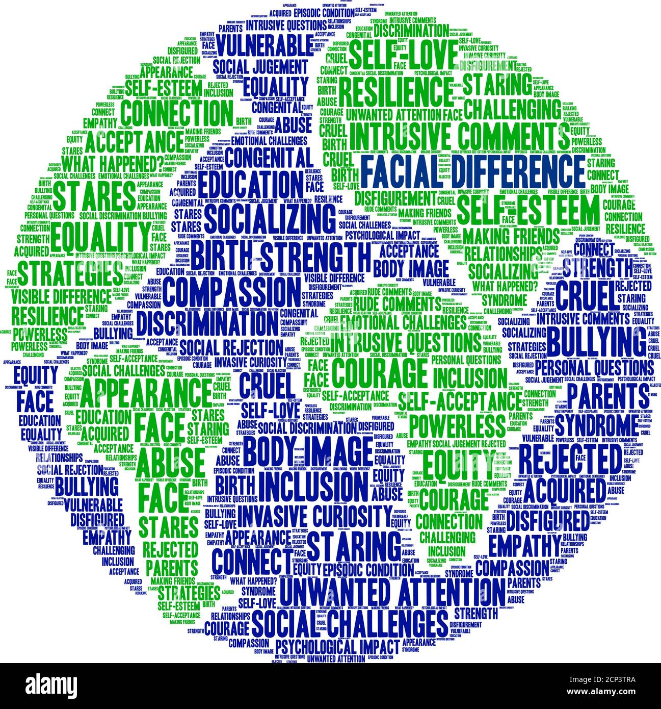 Facial Difference word cloud on a white background Stock Vector Image ...