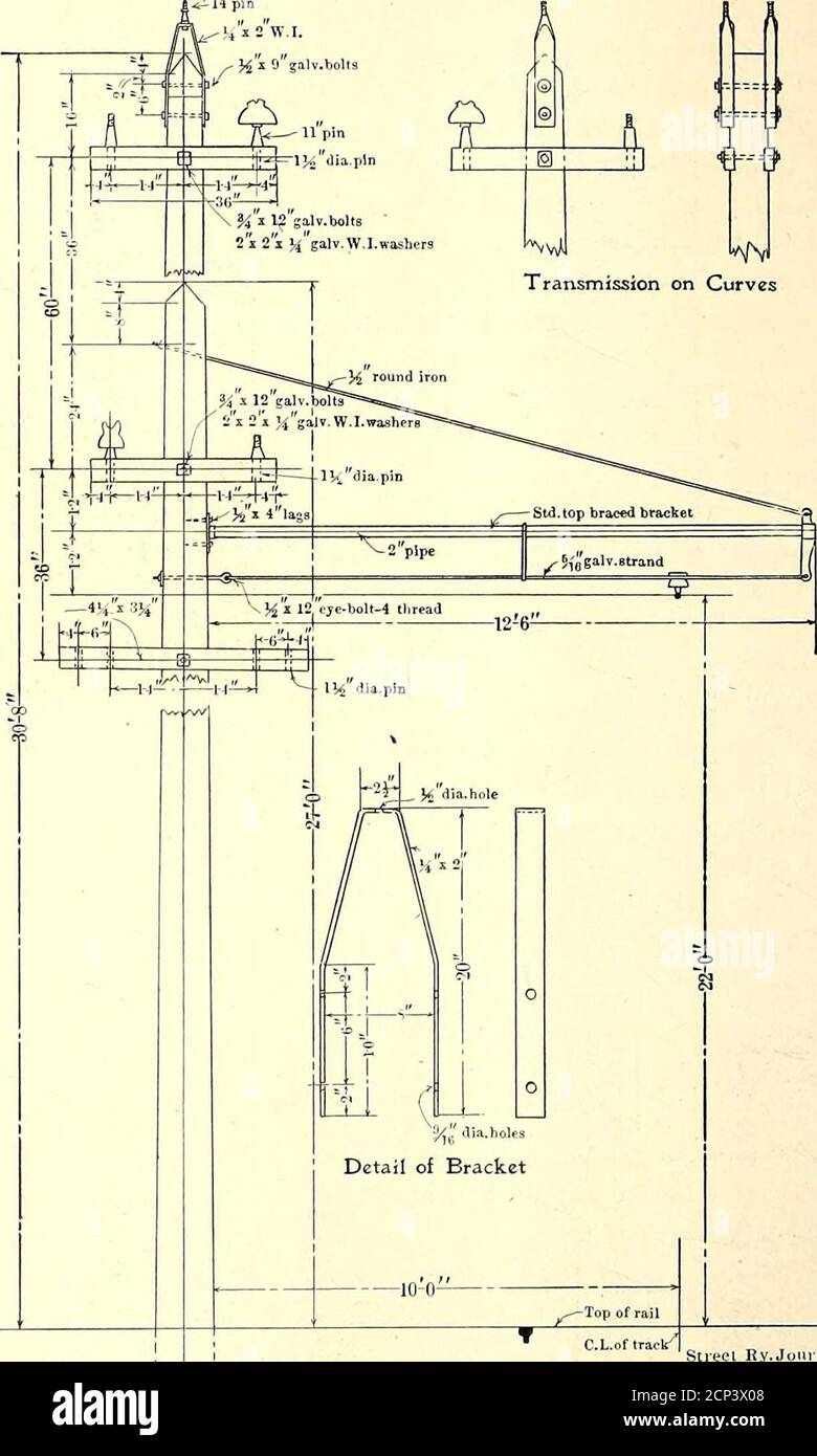 . The Street railway journal . s of anchor ears and strainplates in two ...