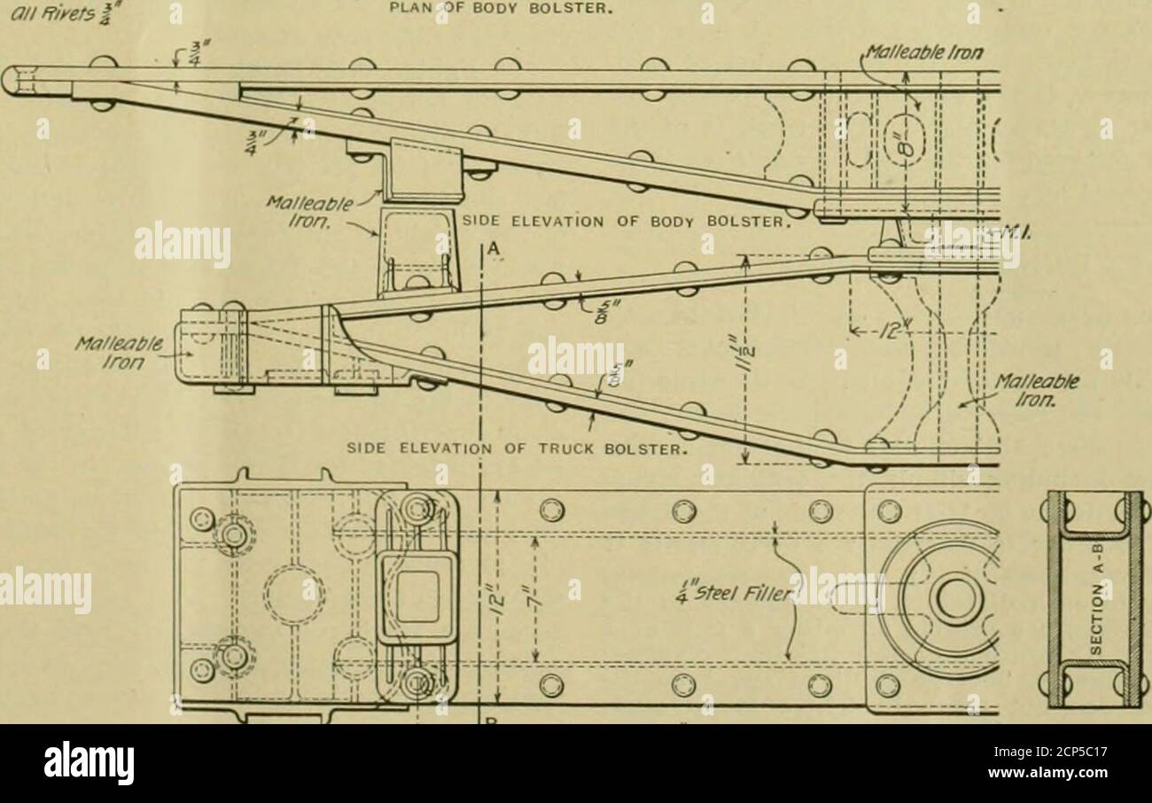 . American engineer and railroad journal . End Elevation and Sectlodi ...