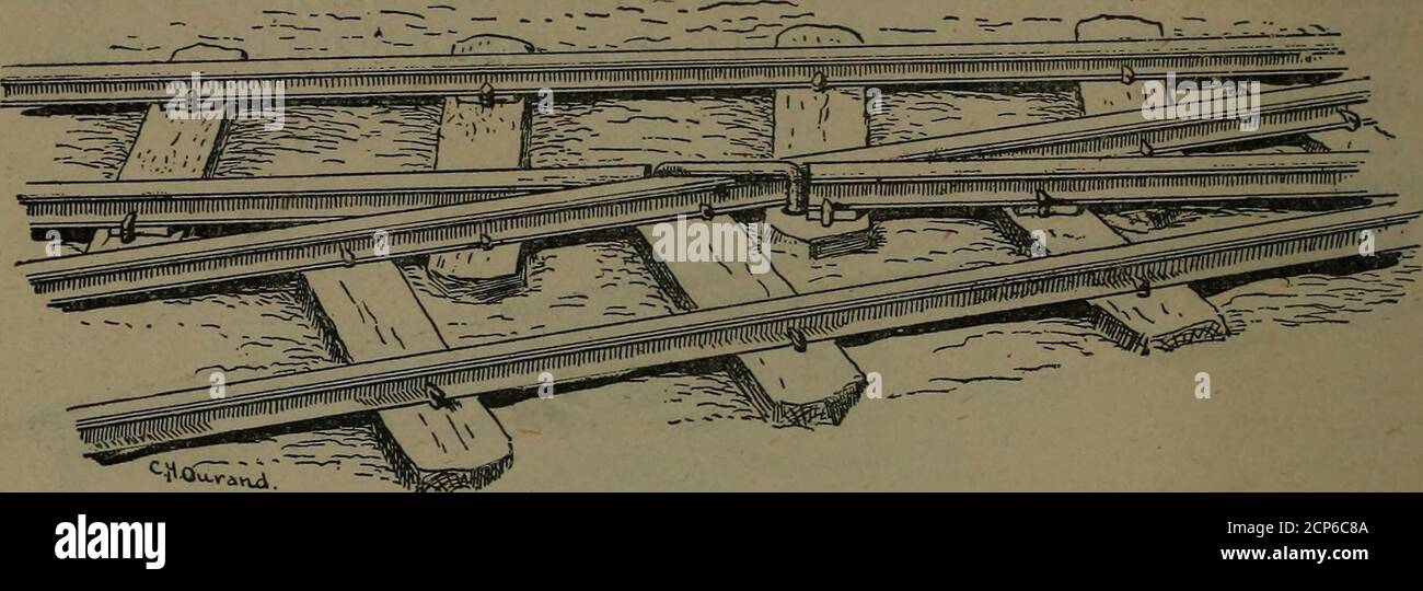 . The development of the American rail and track . Fig. 131.Fisher ...