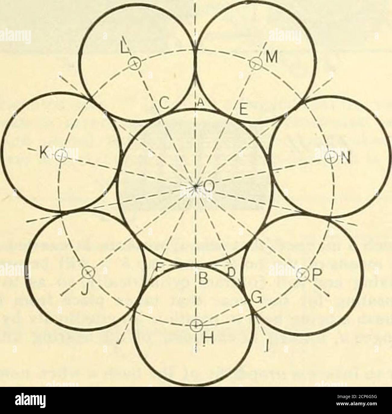 . The railroad and engineering journal . Fig. 103. by the line G H. The ...