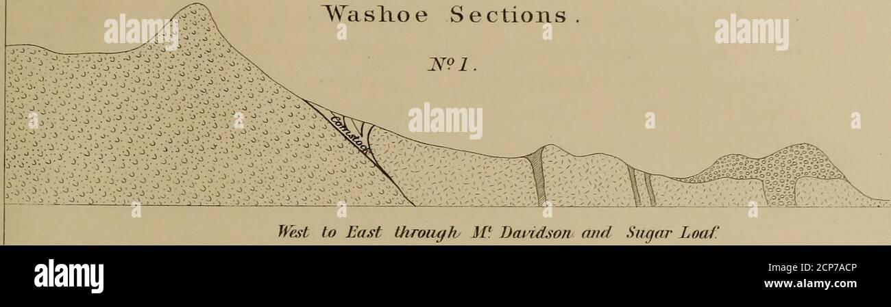 Gold hill map hi-res stock photography and images - Alamy