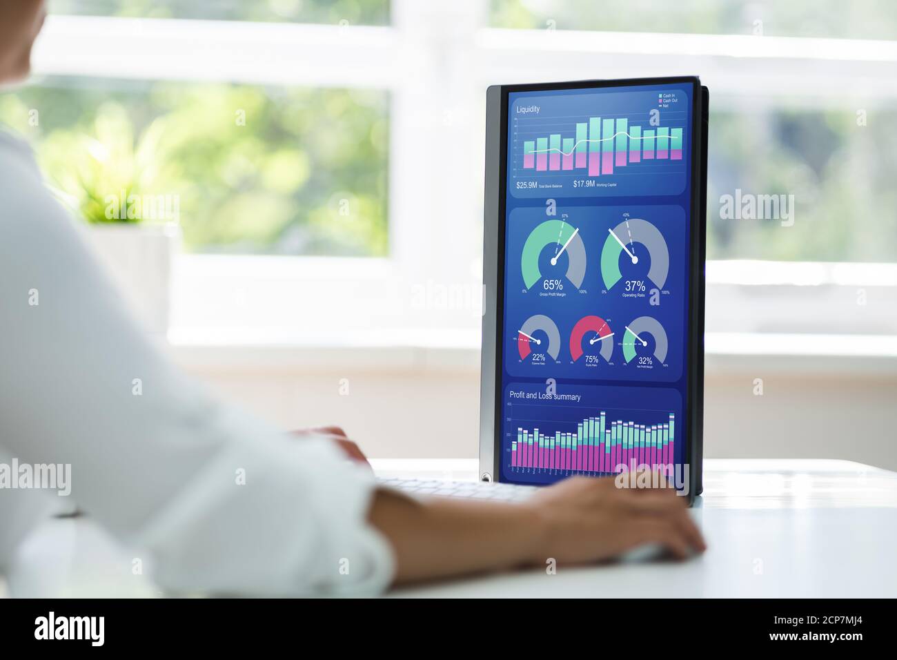 KPI Data Analyst Woman Using Computer With Graphs Stock Photo - Alamy