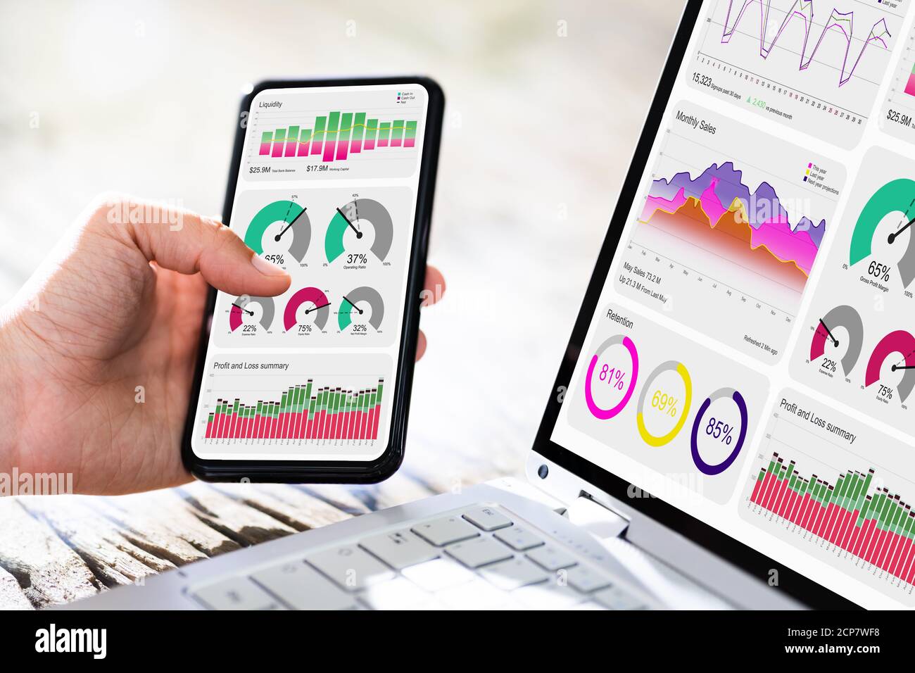 Analytics Results On Mobile Phone. Quantitative Data Analyst Stock ...
