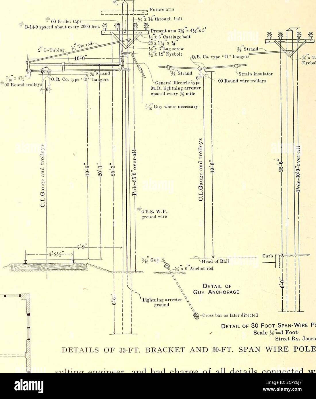 . The Street railway journal . Detail of 30 Foot Span-Wire Pole.Scale ...