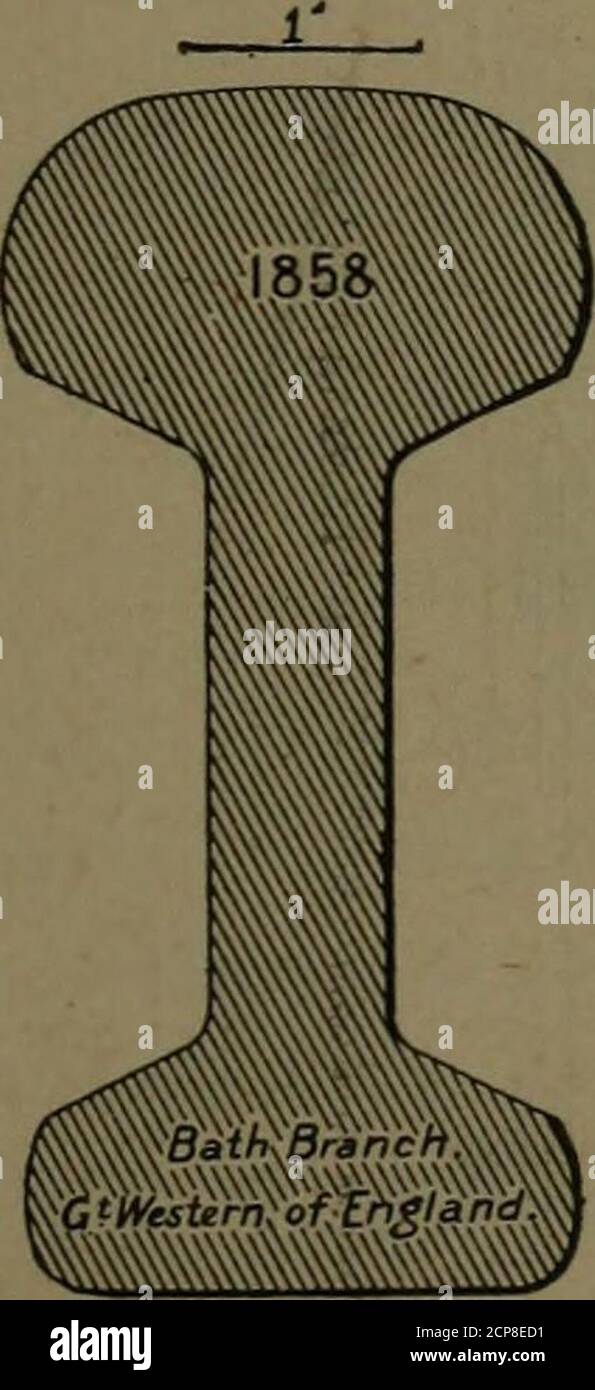 Bull head rail hi-res stock photography and images - Alamy