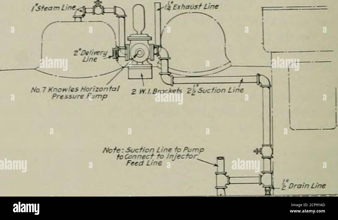 . Railway mechanical engineer . pe have been installed at Pitcairn ...