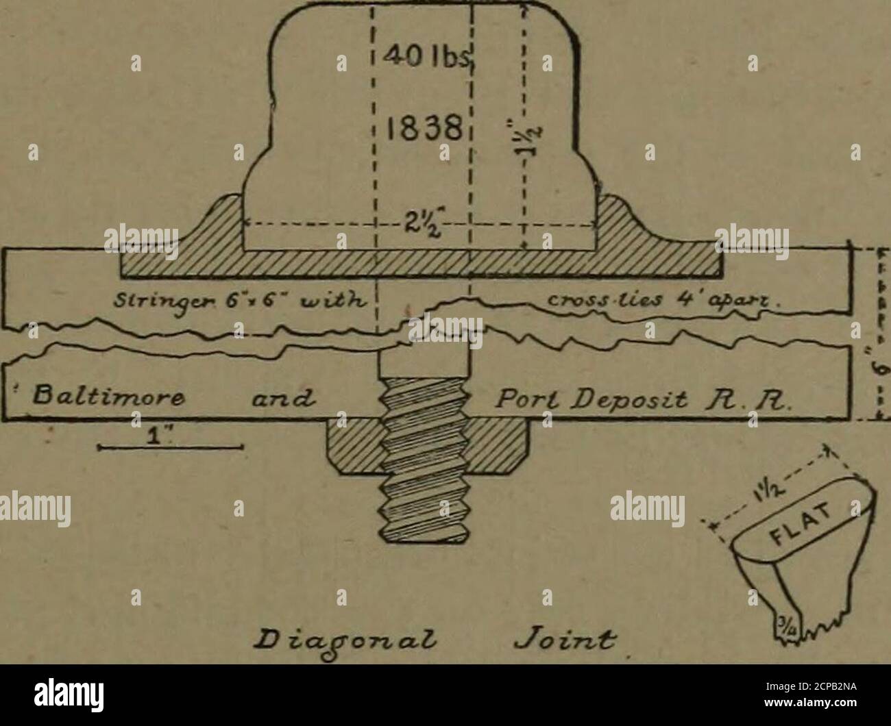 Chamfered edges hi-res stock photography and images - Alamy