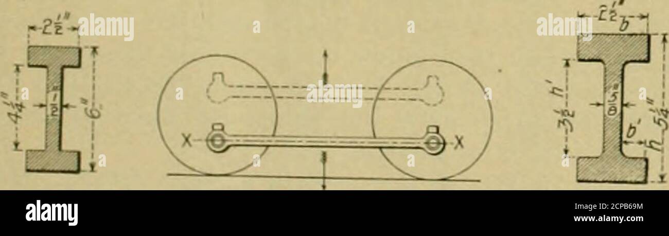 Steam locomotive injector hi-res stock photography and images - Alamy