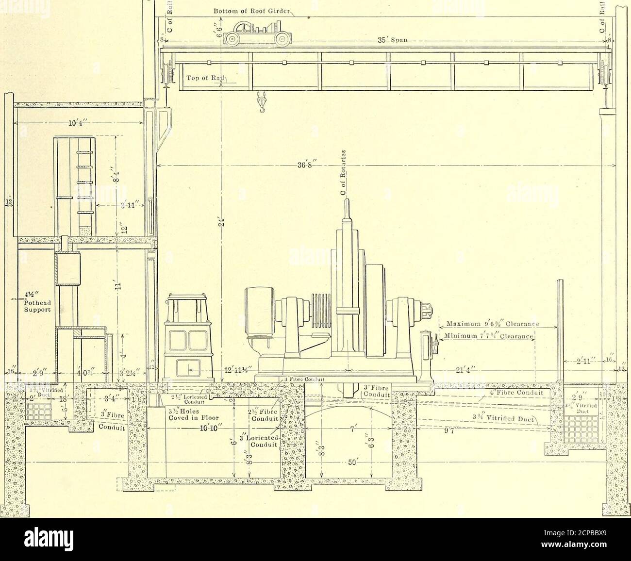 . Electric railway journal . J AIA//VTRANSFORMERS Brooklyn Substation ...